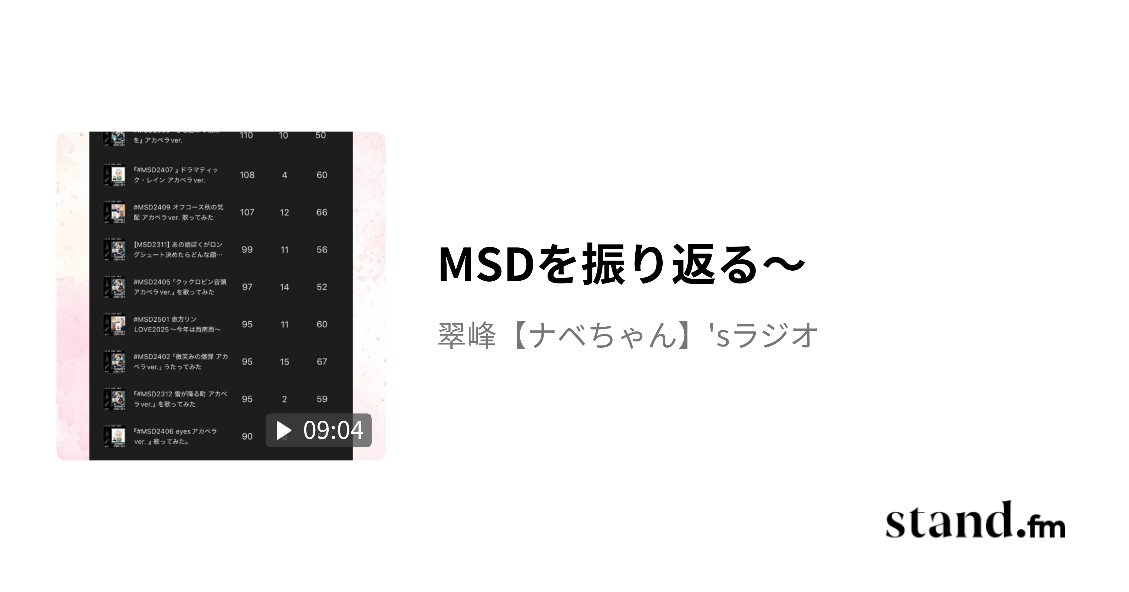 MSDを振り返る〜 - 翠峰【ナベちゃん】'sラジオ | stand.fm