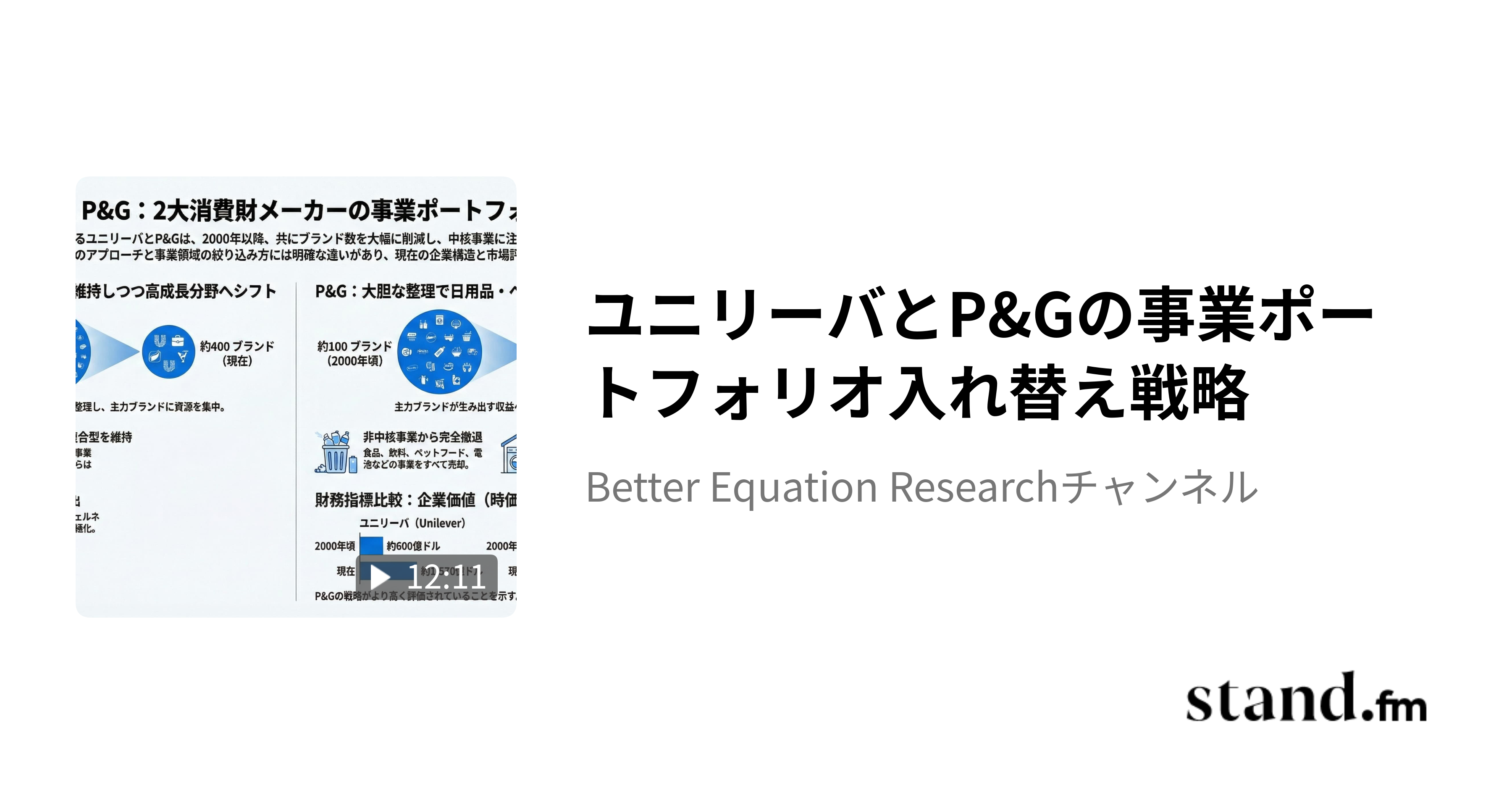 ユニリーバとP&Gの事業ポートフォリオ入れ替え戦略 - Better Equation Researchチャンネル | stand.fm
